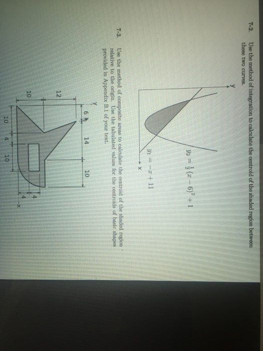 Solved Use the method of integration to calculate the | Chegg.com