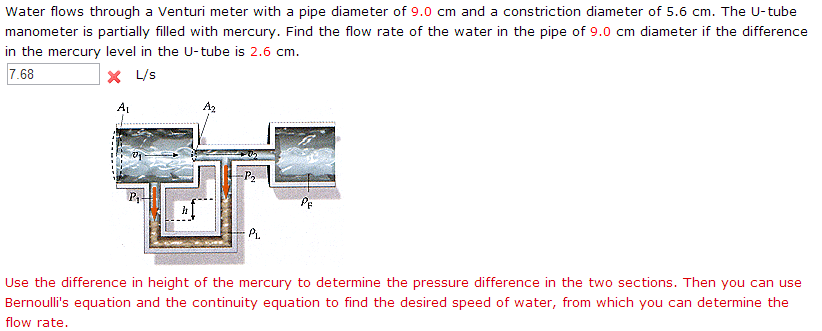 Solved Water flows through a Venturi meter with a pipe | Chegg.com