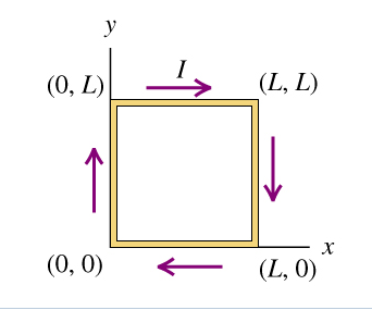 Solved The expression for the torque on a current loop was | Chegg.com