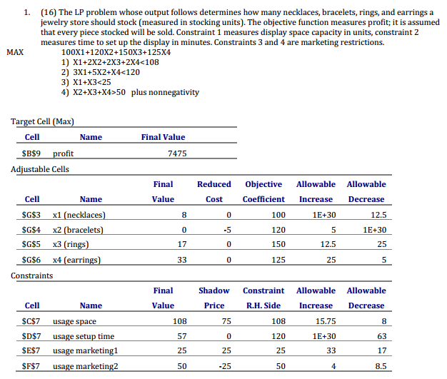The Lp Problem Whose Output Follows Determines How
