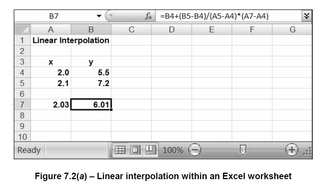 Solved From SPREADSHEET TOOLS FOR ENGINEERS US I N G EXCEL Chegg solved-from-spreadsheet-tools-for-engineers-us-i-n-g-excel-chegg