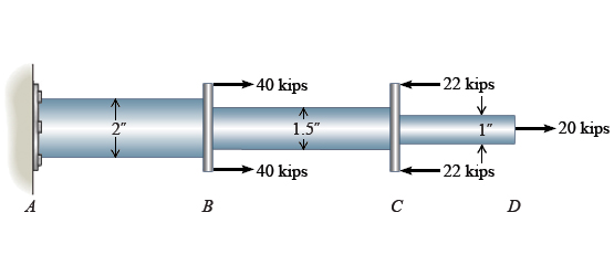 Solved Part A) | Chegg.com