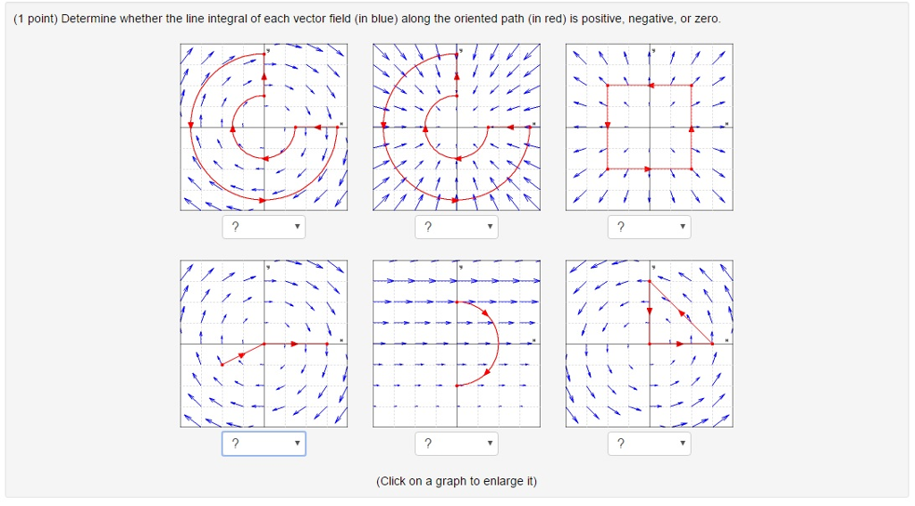 Solved Determine whether the line integral of each vector | Chegg.com