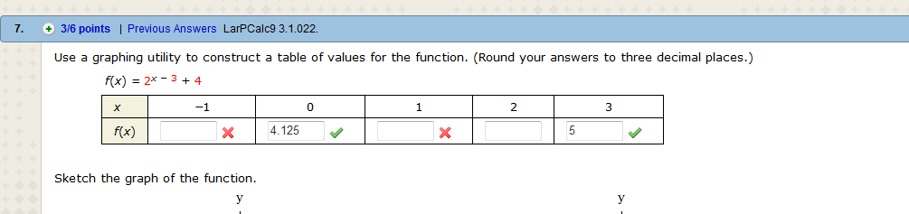 Solved Use a graphing utility to construct a table of | Chegg.com