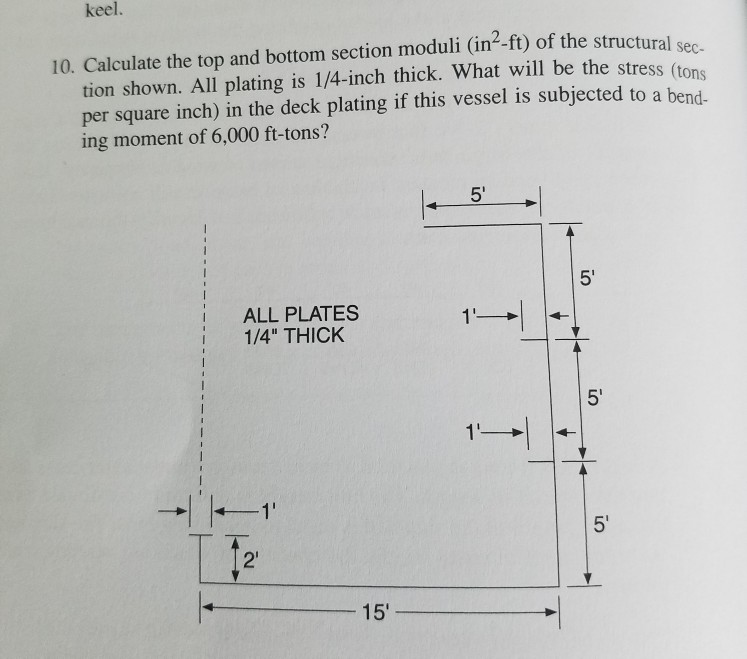 Solved keel. 10. Calculate the top and bottom section moduli | Chegg.com