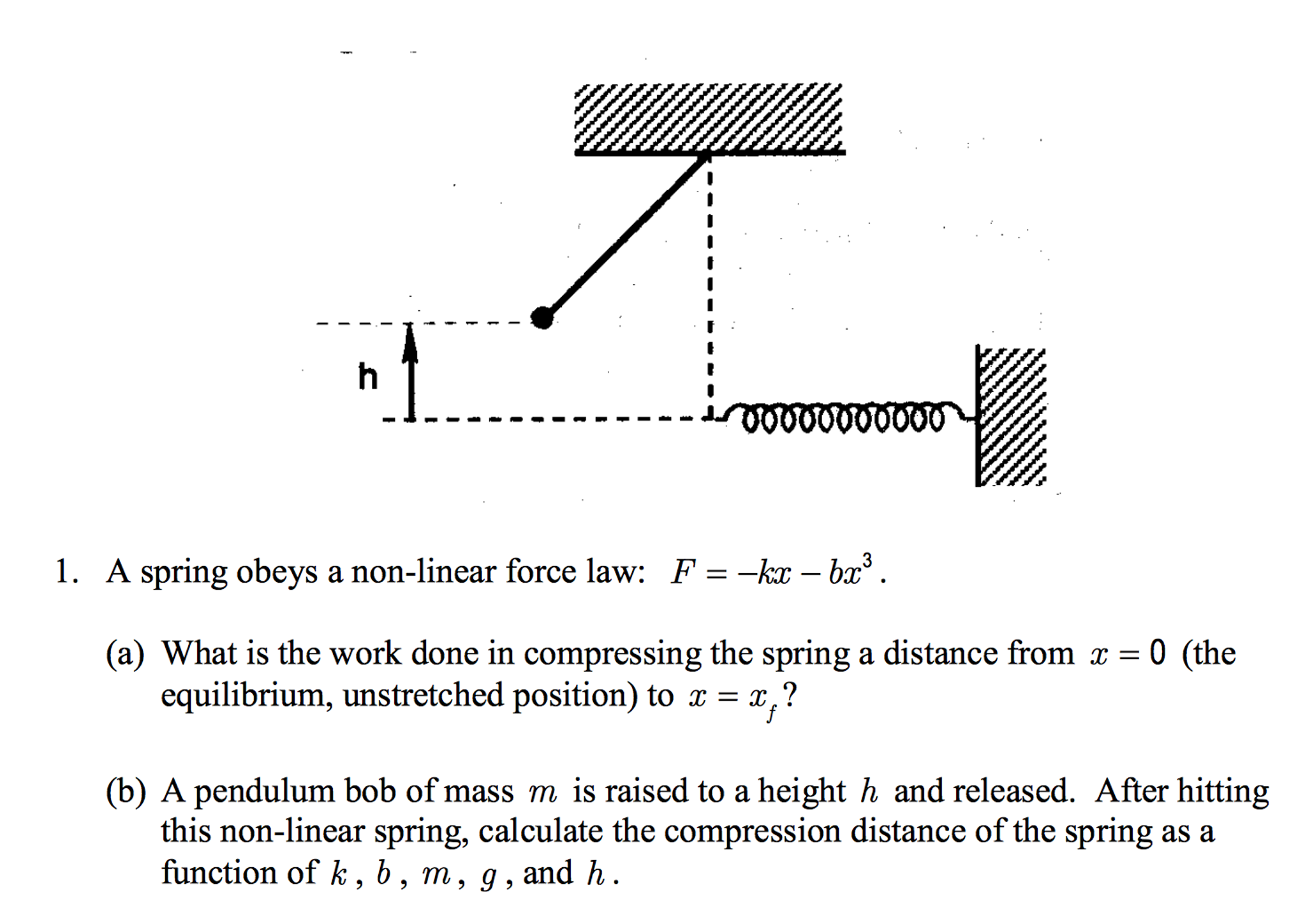 Solved A spring obeys a non-linear force law: F = -kx - | Chegg.com