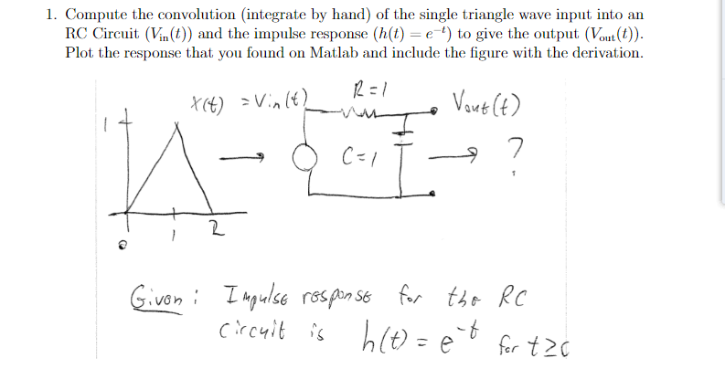 Solved 1. Compute the convolution (integrate by hand) of the | Chegg.com