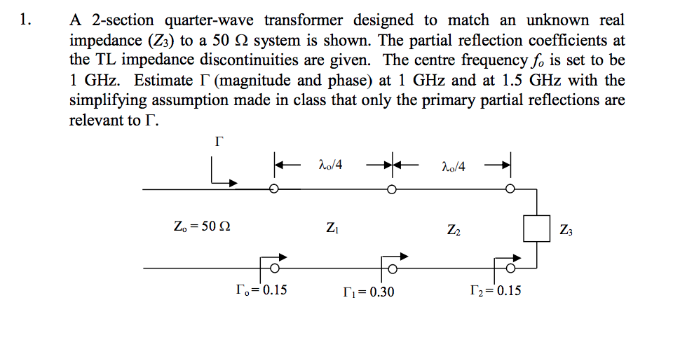 Solved A 2-section quarter-wave transformer designed to | Chegg.com
