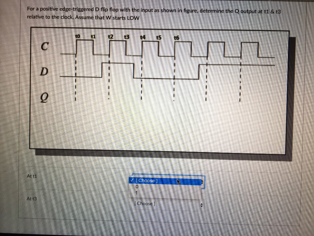 Solved For a positive edge-triggered D flip flop with the | Chegg.com