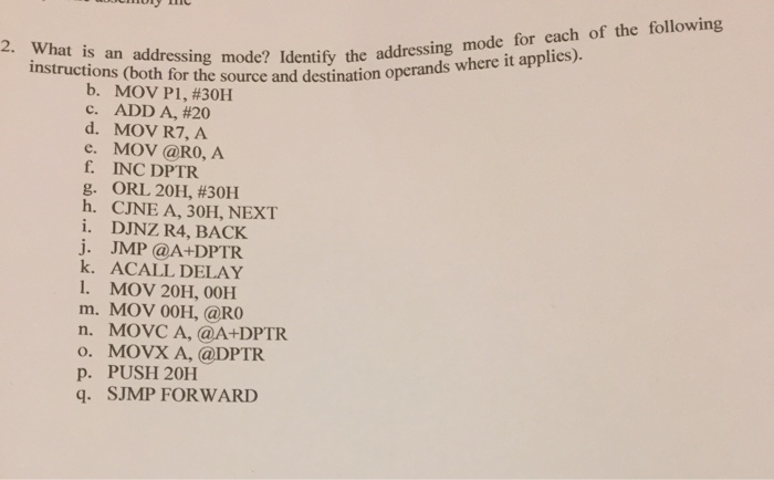 Solved What is an addressing mode? Identify the addressing | Chegg.com