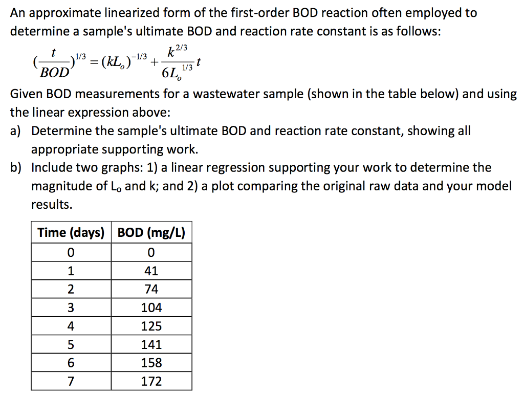 Solved An approximate linearized form of the first-order BOD | Chegg.com