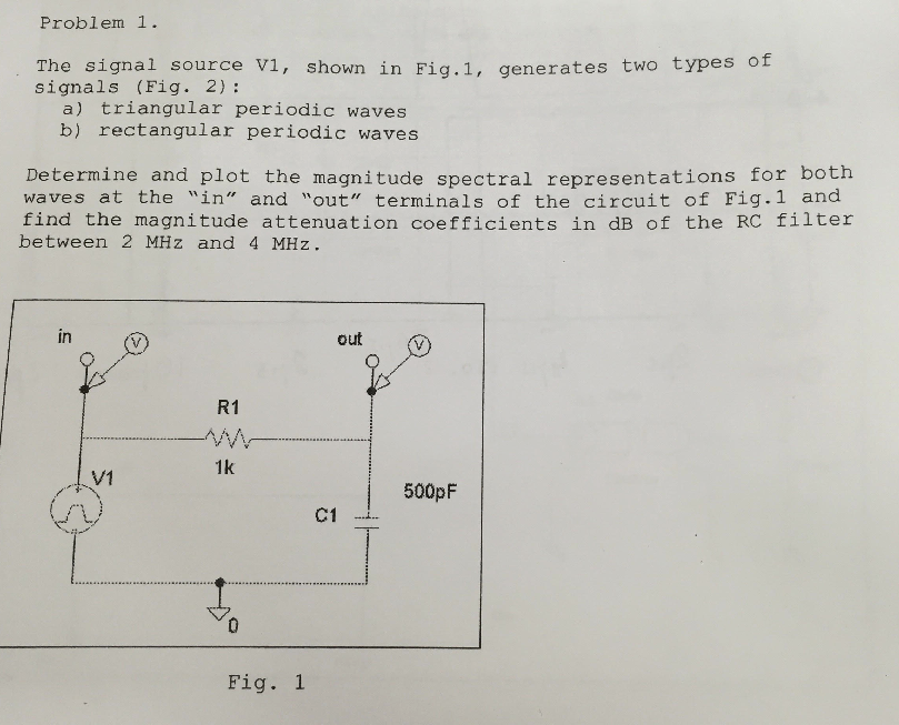 Solved Problem 1. The signal source v1, shown in Fig.1, | Chegg.com