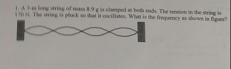 Solved A 3-m long string of mass 8.9g is clamped at both | Chegg.com