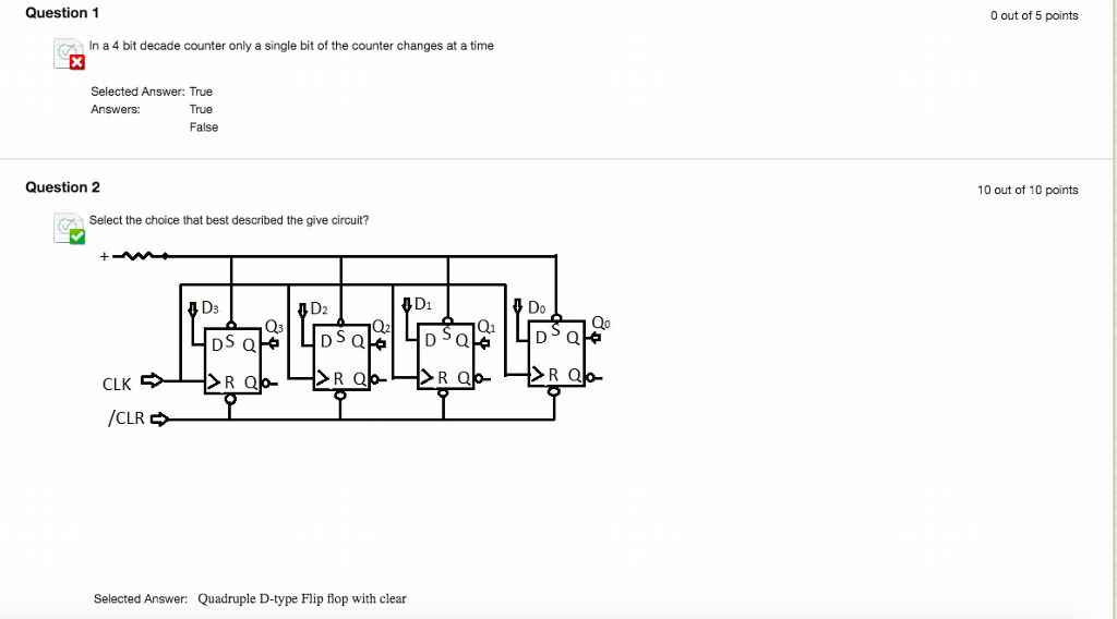 Solved Question 1 O out of 5 points In a4 bit decade counter | Chegg.com