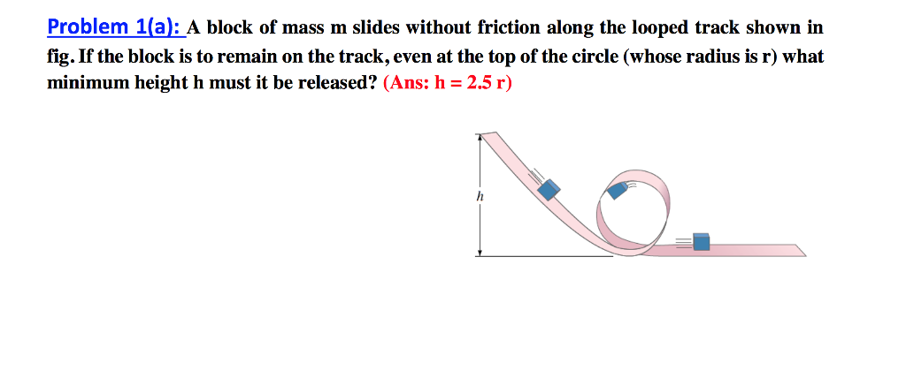 Solved Problem 1a:_A block of mass m slides without friction | Chegg.com