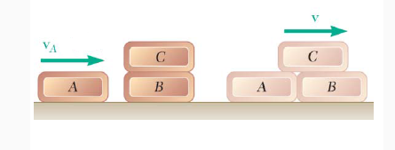 Solved The three blocks shown are identical. Blocks B and C | Chegg.com