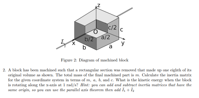 Solved C/2 /2 b/ Figure 2: Diagram of machined block 2. A | Chegg.com