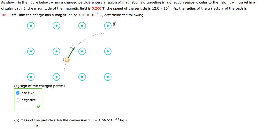 Solved As shown in the figure below, when a charged particle | Chegg.com