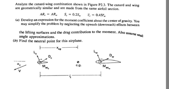 Analyze the canard-wing combination shown in Figure | Chegg.com