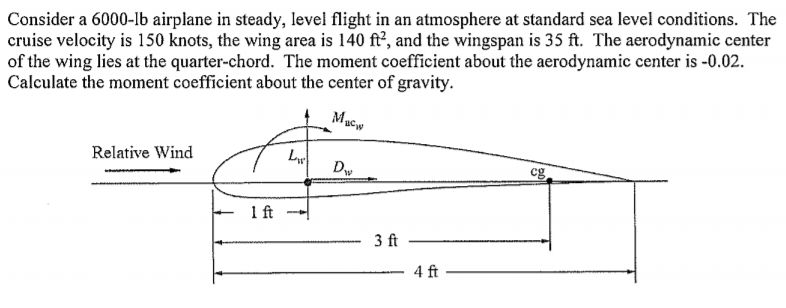 Solved Consider a 6000-lb airplane in steady, level flight | Chegg.com