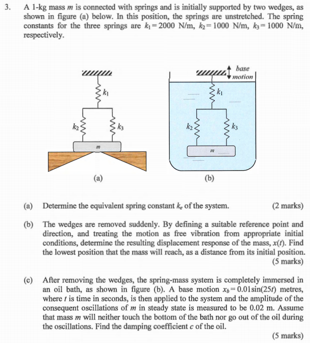 Solved 3. A 1-kg mass m is connected with springs and is | Chegg.com