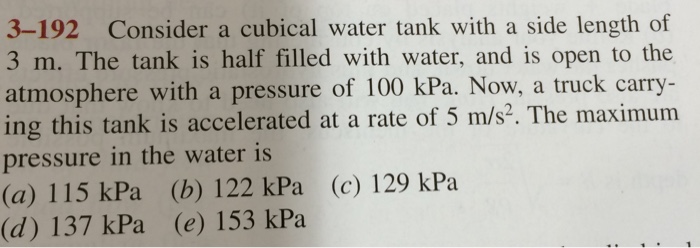Solved Consider a cubical water tank with a side length of 3 | Chegg.com