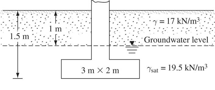 Solved A column foundation, as shown below, is 3m X 2m in | Chegg.com
