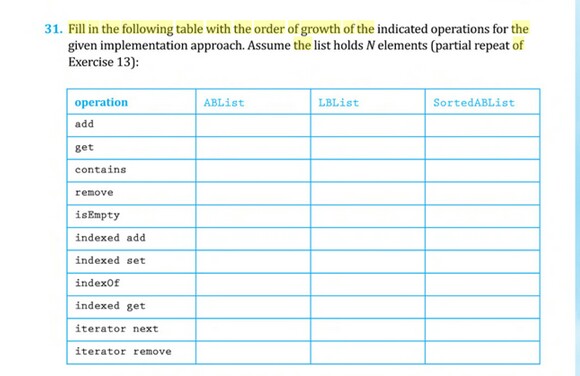 31. Fill in the following table with the order of | Chegg.com