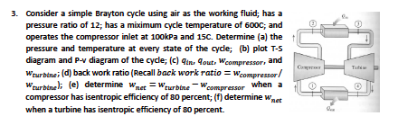 Solved Consider a simple Brayton cycle using air as the | Chegg.com