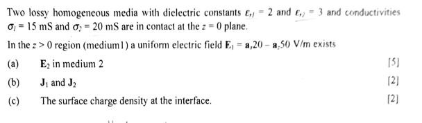 Solved Two lossy homogeneous media with dielectric constants | Chegg.com