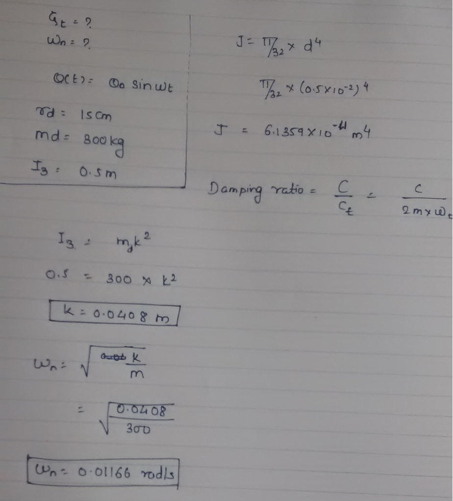 1. Figure 1 presents a think disk suspended through | Chegg.com