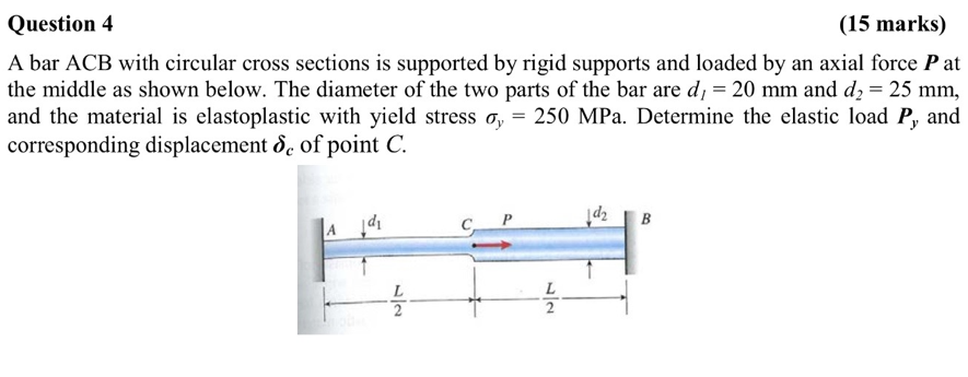 Solved A bar ACB with circular cross sections is supported | Chegg.com