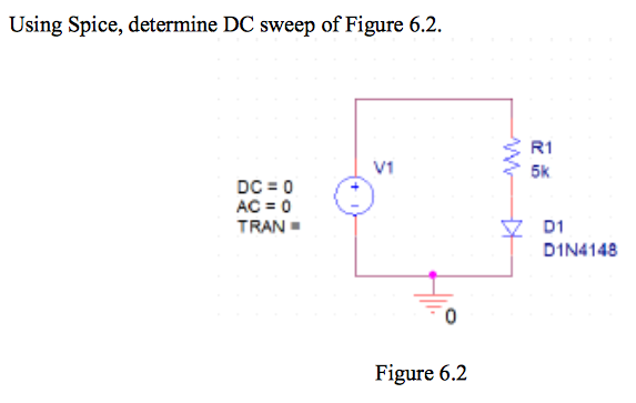 Solved Using Spice, determine DC sweep of Figure 6.2 DC-0 | Chegg.com