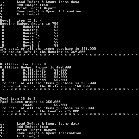 Write a program that processes a user’s monthly | Chegg.com