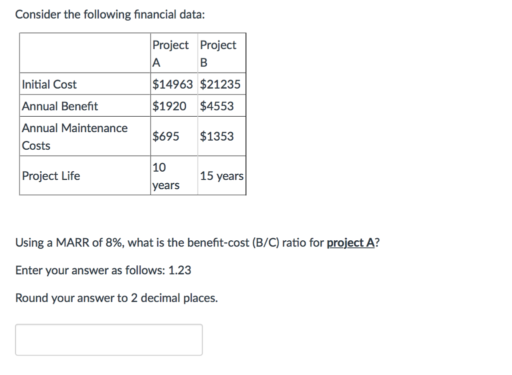 Solved Consider the following financial data: Using a MARR | Chegg.com