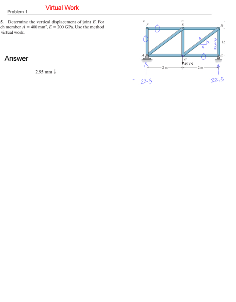 Solved Virtual Work Problem 1 5. Determine the vertical | Chegg.com