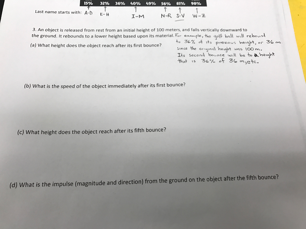 Solved An Object Is Released From Rest From An Initial 