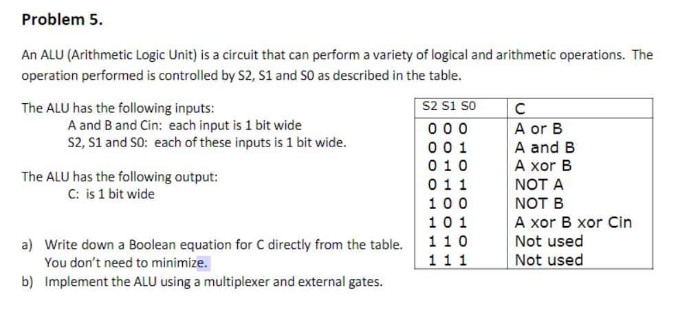 Solved Problem 5 An ALU (Arithmetic Logic Unit) is a circuit | Chegg.com