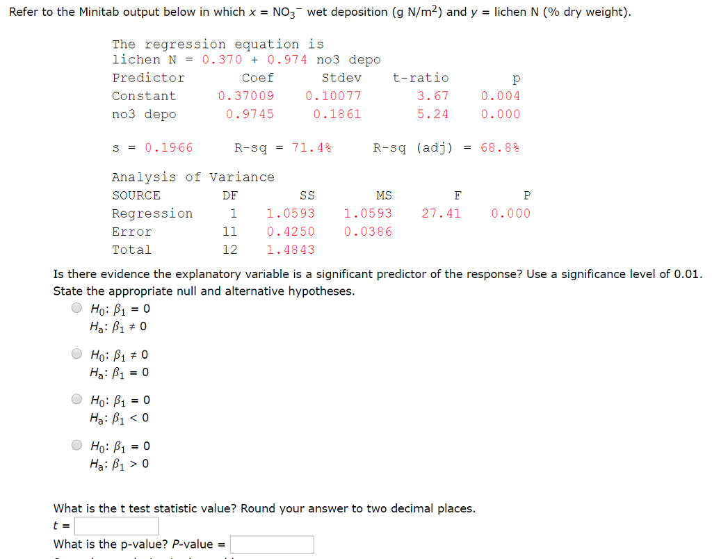 Solved Refer to the Minitab output below in which x = | Chegg.com