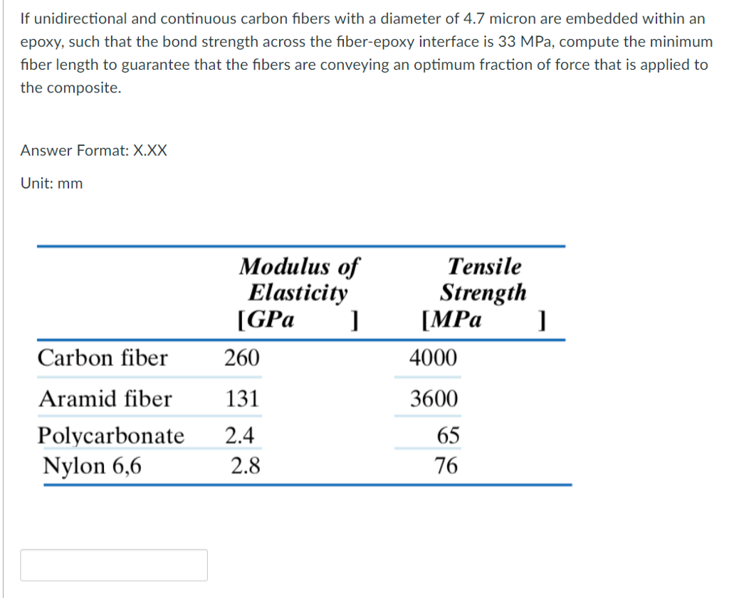 Solved If unidirectional and continuous carbon fibers with a | Chegg.com