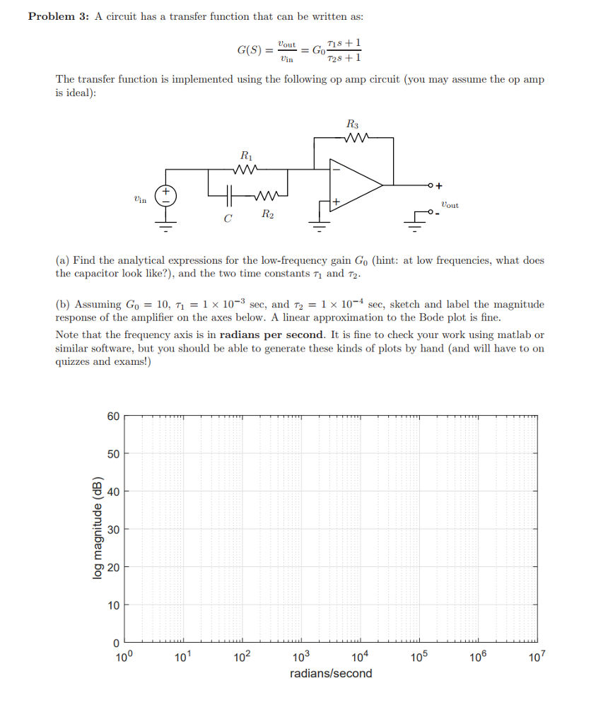 Solved Problem 3: A circuit has a transfer function that can | Chegg.com
