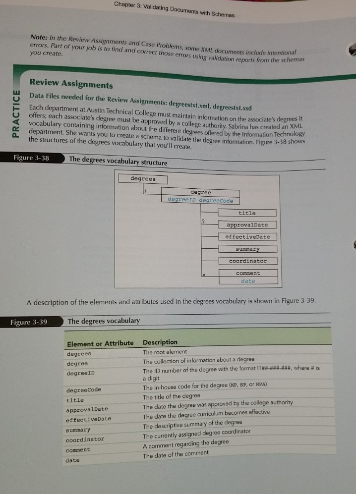 Chapter 3: Validating Documents with Schemas Note: In | Chegg.com