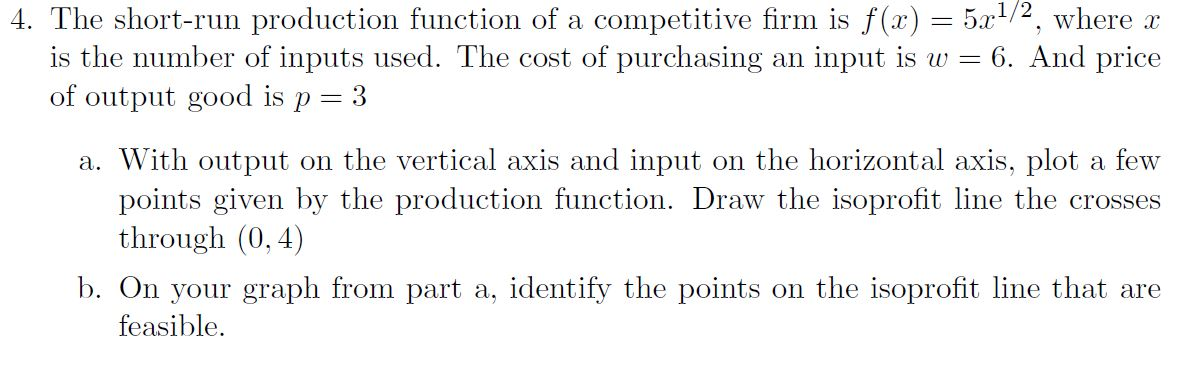 Solved 4. The short-run production function of a competitive | Chegg.com