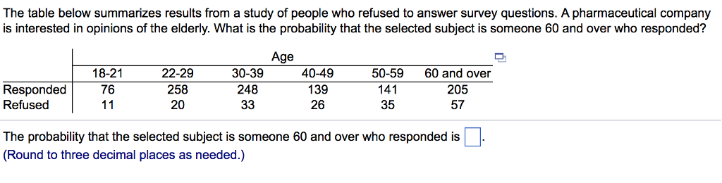 Solved The table below summarizes results from a study of | Chegg.com