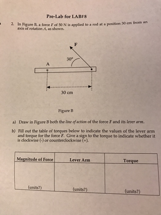 Solved Pre-Lab for LAB 8 We now switch from rotational | Chegg.com