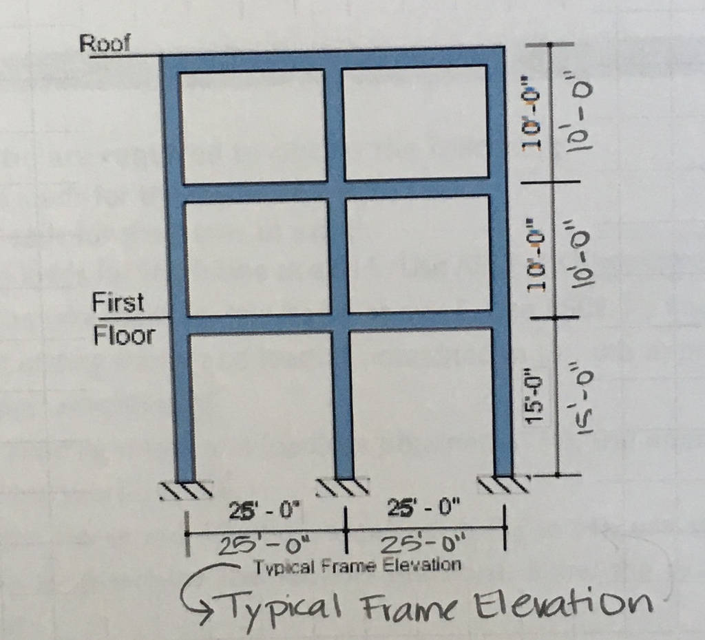 Solved Project Description: The three-story reinforced | Chegg.com