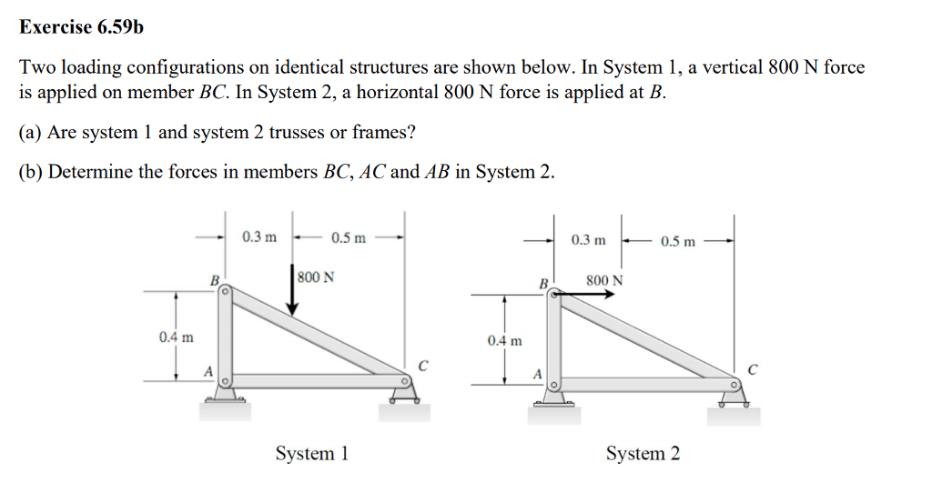 Solved Exercise 6.59b Two loading configurations on | Chegg.com