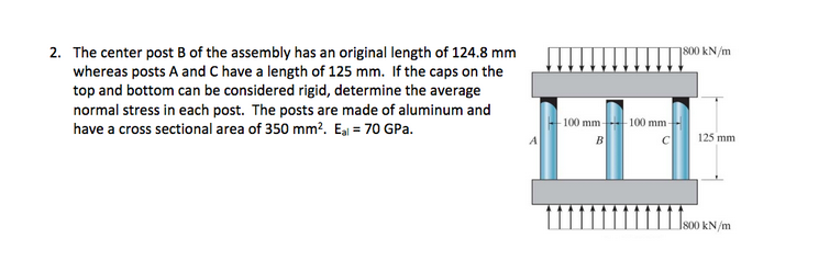 Solved The center post B of the assembly has an original | Chegg.com
