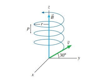 Solved The uniform 34.0 mT magnetic field in the | Chegg.com