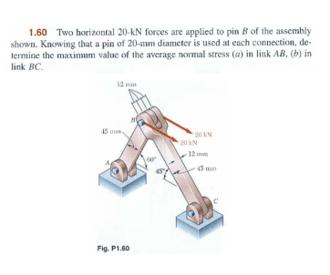 Solved Two horizontal 20-kN forces are applied to pin B of | Chegg.com